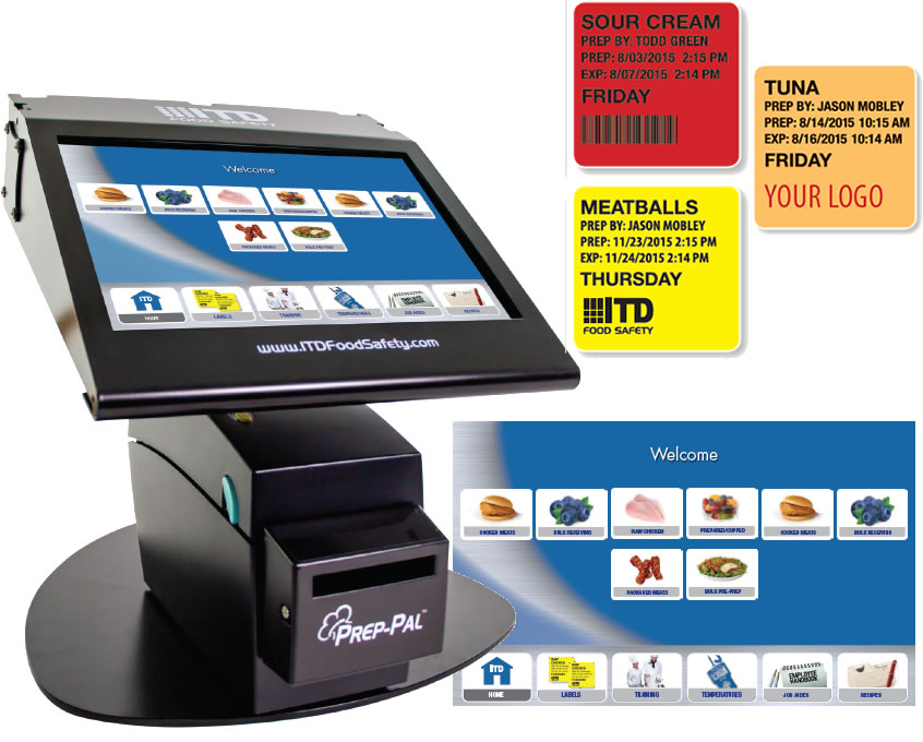 ITD Safety – LRM Rep Group